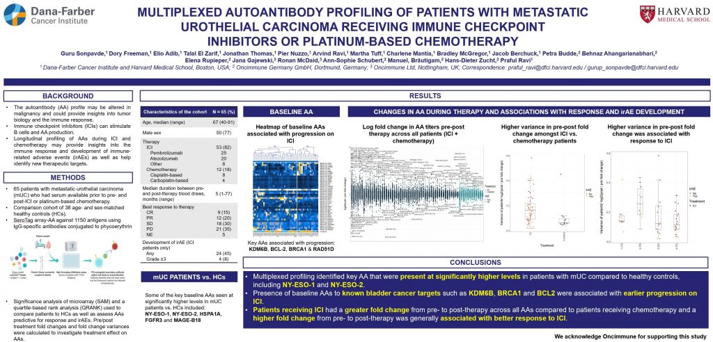 POSTER: Multiplexed Autoantibody Profiling Of Patients With Metastatic ...